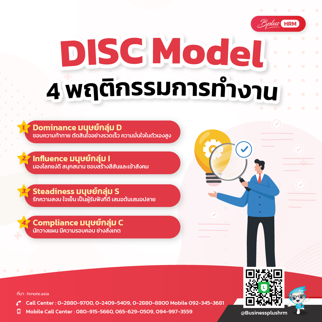 DISC Model 4 พฤติกรรมการทำงาน